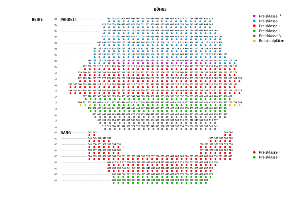 Theater Heilbronn | Preise & Sitzplätze